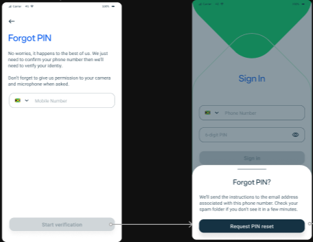 Forgot Pin – NCB Jamaica