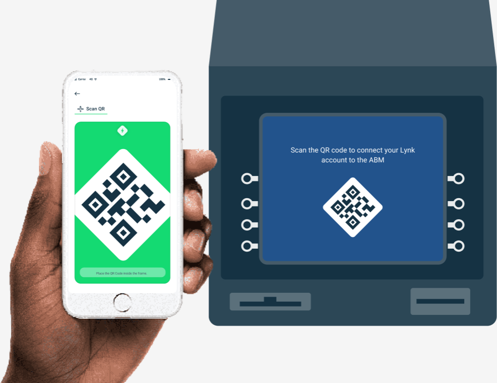 Using The ABM Feature – NCB Jamaica