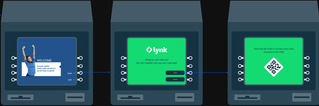 ABM Cash In – NCB Jamaica