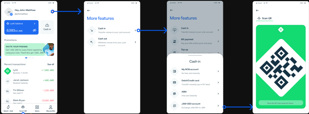 ABM Cash In – NCB Jamaica