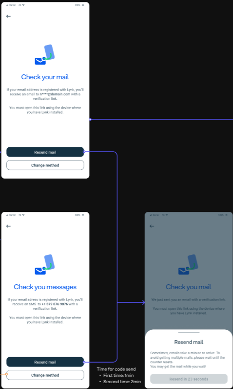 How to recover your account – NCB Jamaica